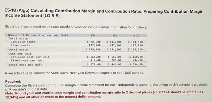 Solved E5-18 (Algo) Calculating Contribution Margin and | Chegg.com