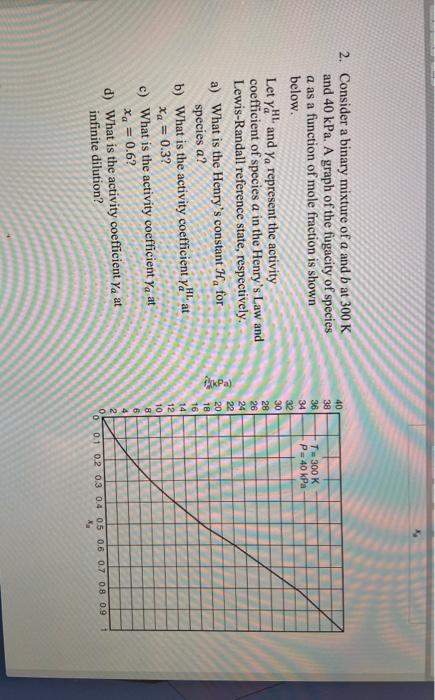 Solved T-300 K P40 kPa 2. Consider a binary mixture of a and | Chegg.com