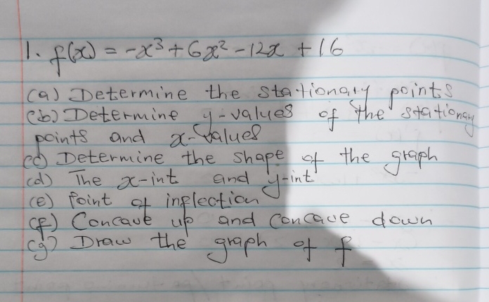 Solved f(x)=-x3+6x2-12x+16(a) ﻿Determine the stationaty | Chegg.com