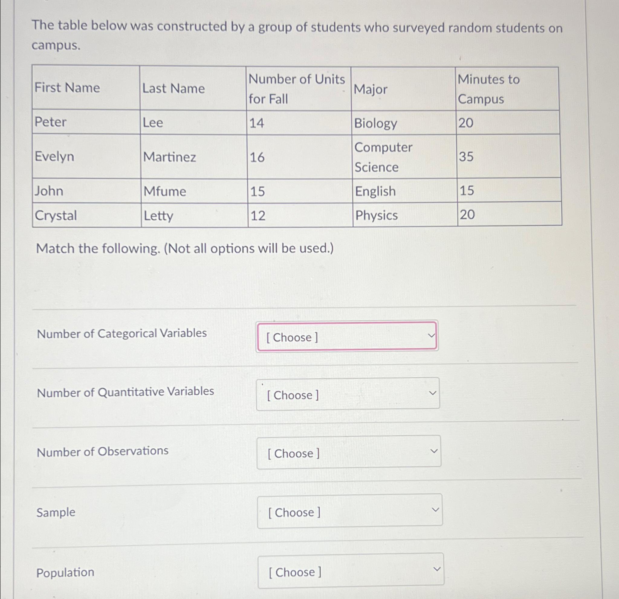 The table below was constructed by a group of | Chegg.com