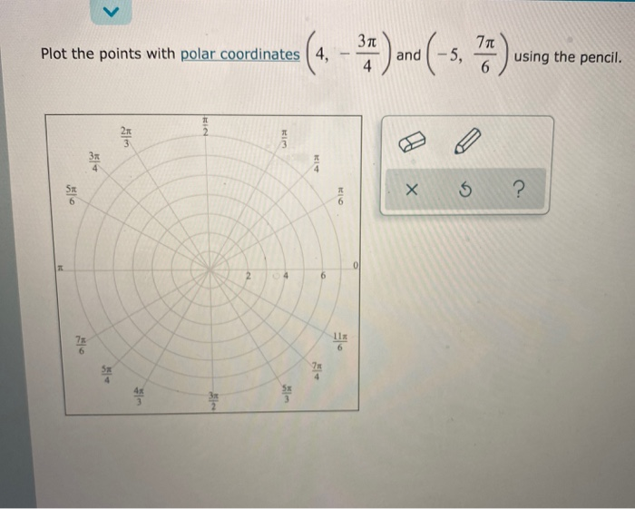 Solved Plot the points with polar coordinates 4, and using | Chegg.com