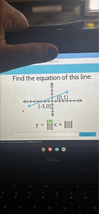 Solved Find the equation of this line. y=[][?]x+ | Chegg.com
