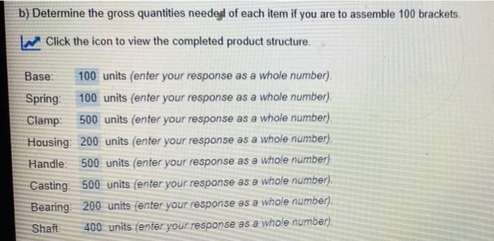 Solved determine net quantities if there are 30 of the base | Chegg.com