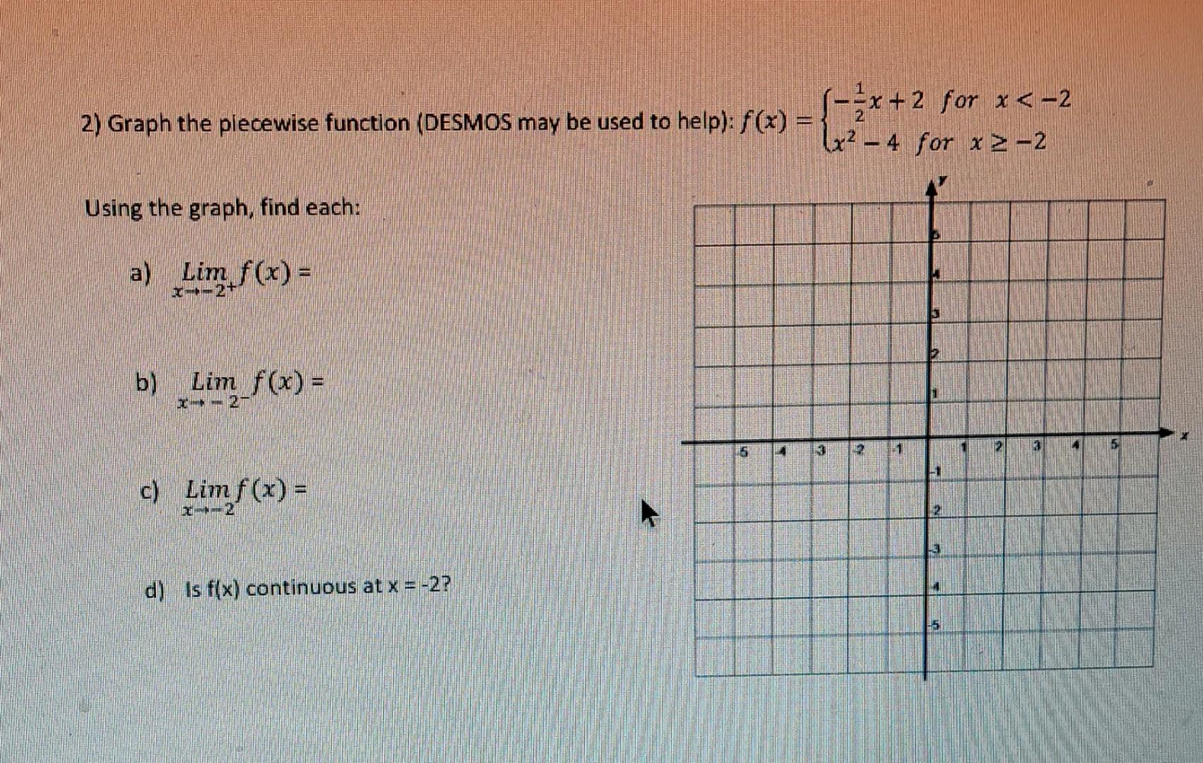 Solved 2) Graph the piecewise function (DESMOS may be used | Chegg.com