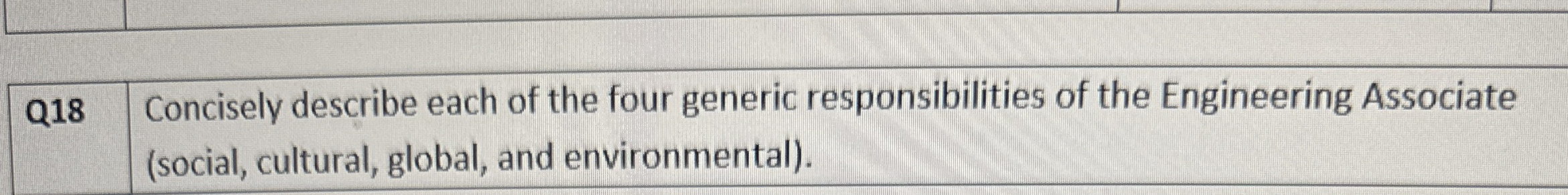 Solved Q18 ﻿Concisely describe each of the four generic | Chegg.com