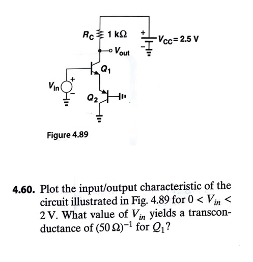 Solved Figure 4.894.60. ﻿Plot the input/output | Chegg.com