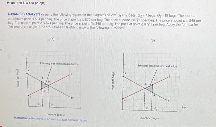 Solved ADVANCED ANALYSIS Assume the following values for the | Chegg.com
