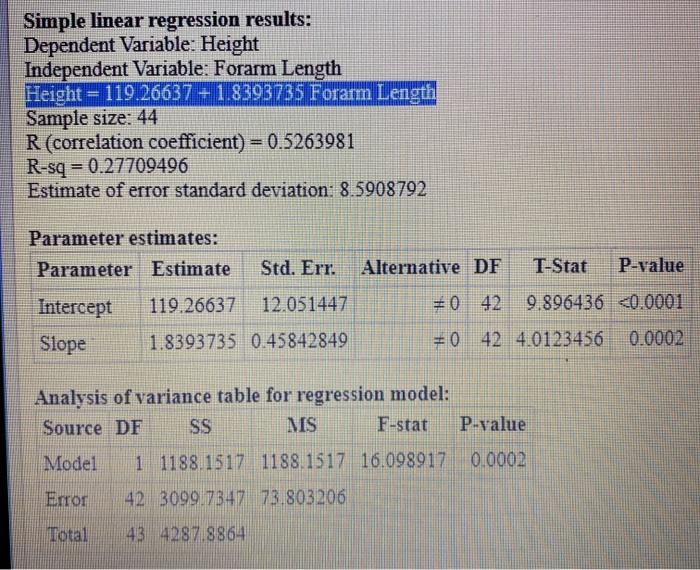 Solved Simple linear regression results: Dependent Variable: | Chegg.com