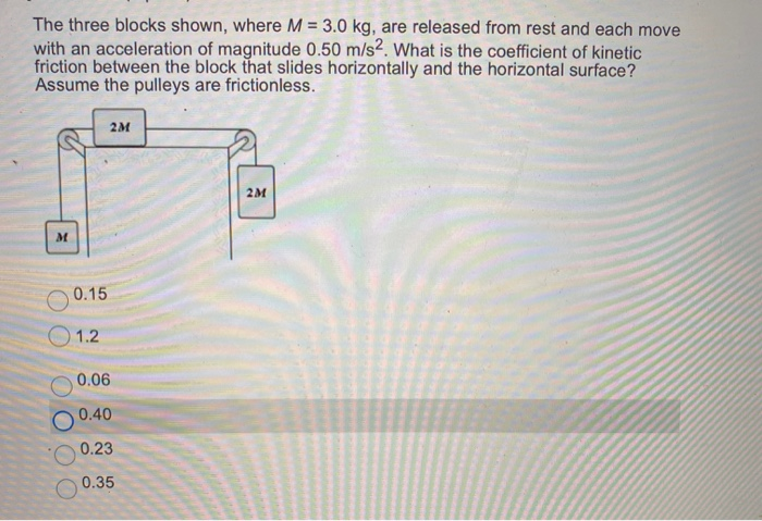 Solved The three blocks shown, where M = 3.0 kg, are | Chegg.com
