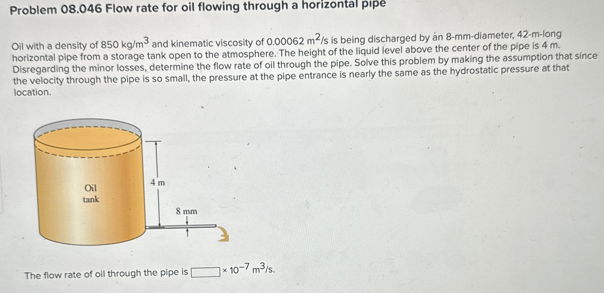 Solved Problem 08.046 ﻿Flow rate for oil flowing through a | Chegg.com