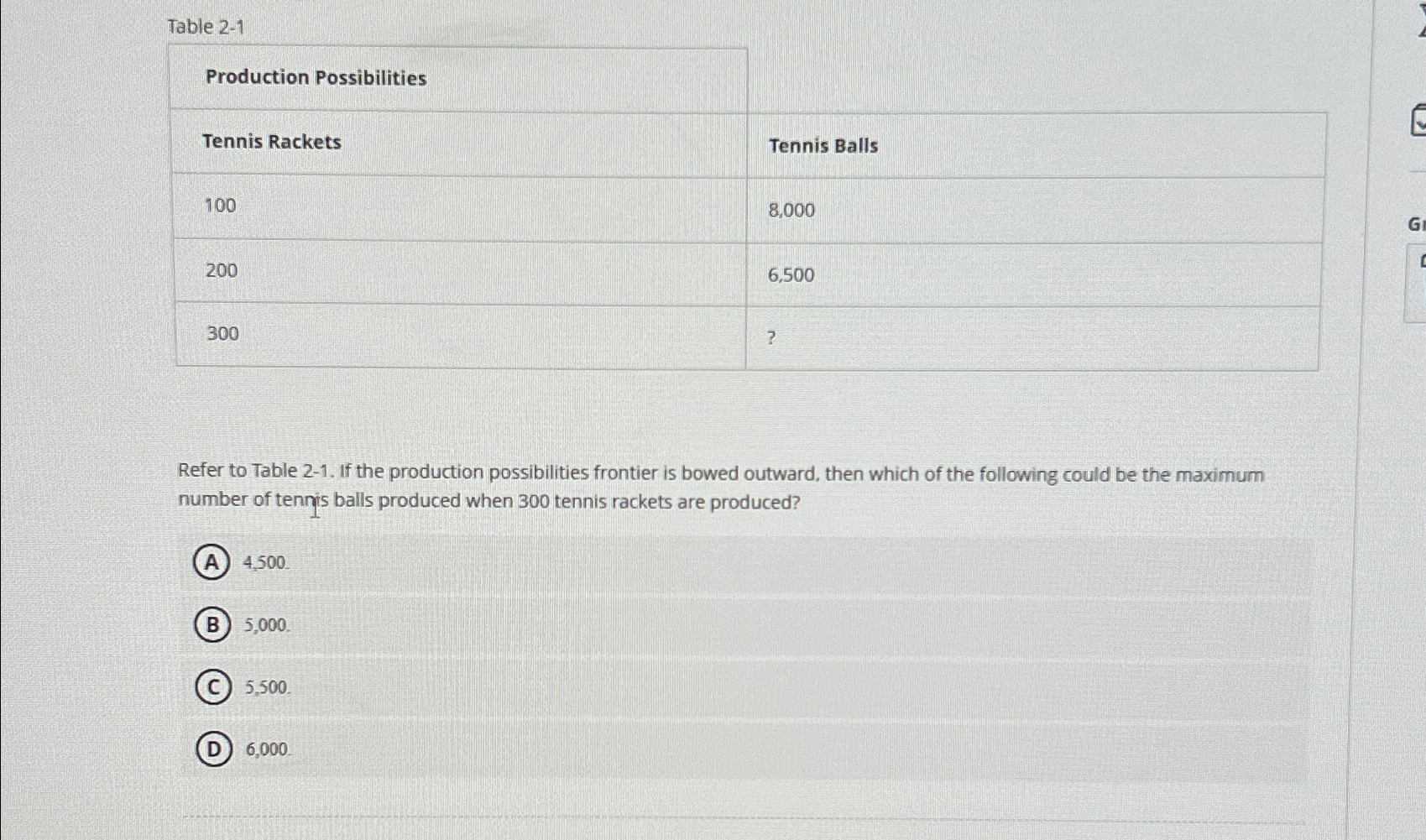 Solved Table 2-1\table[[Production Possibilities,],[Tennis | Chegg.com