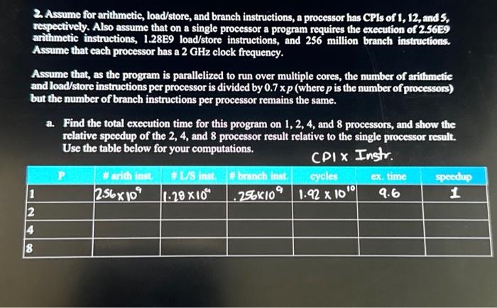 Solved 2. Assume for arithmetic, load/store, and branch | Chegg.com
