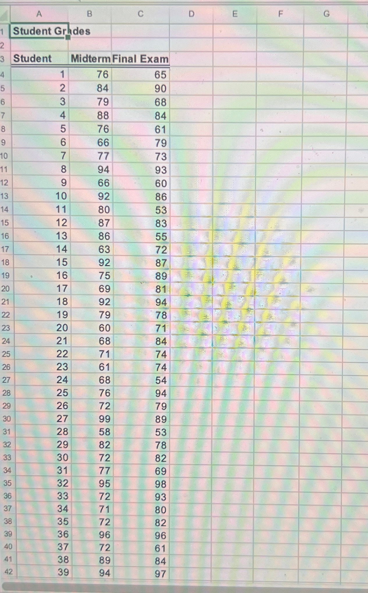 Solved Using the data in the Excel file Student Grades, | Chegg.com