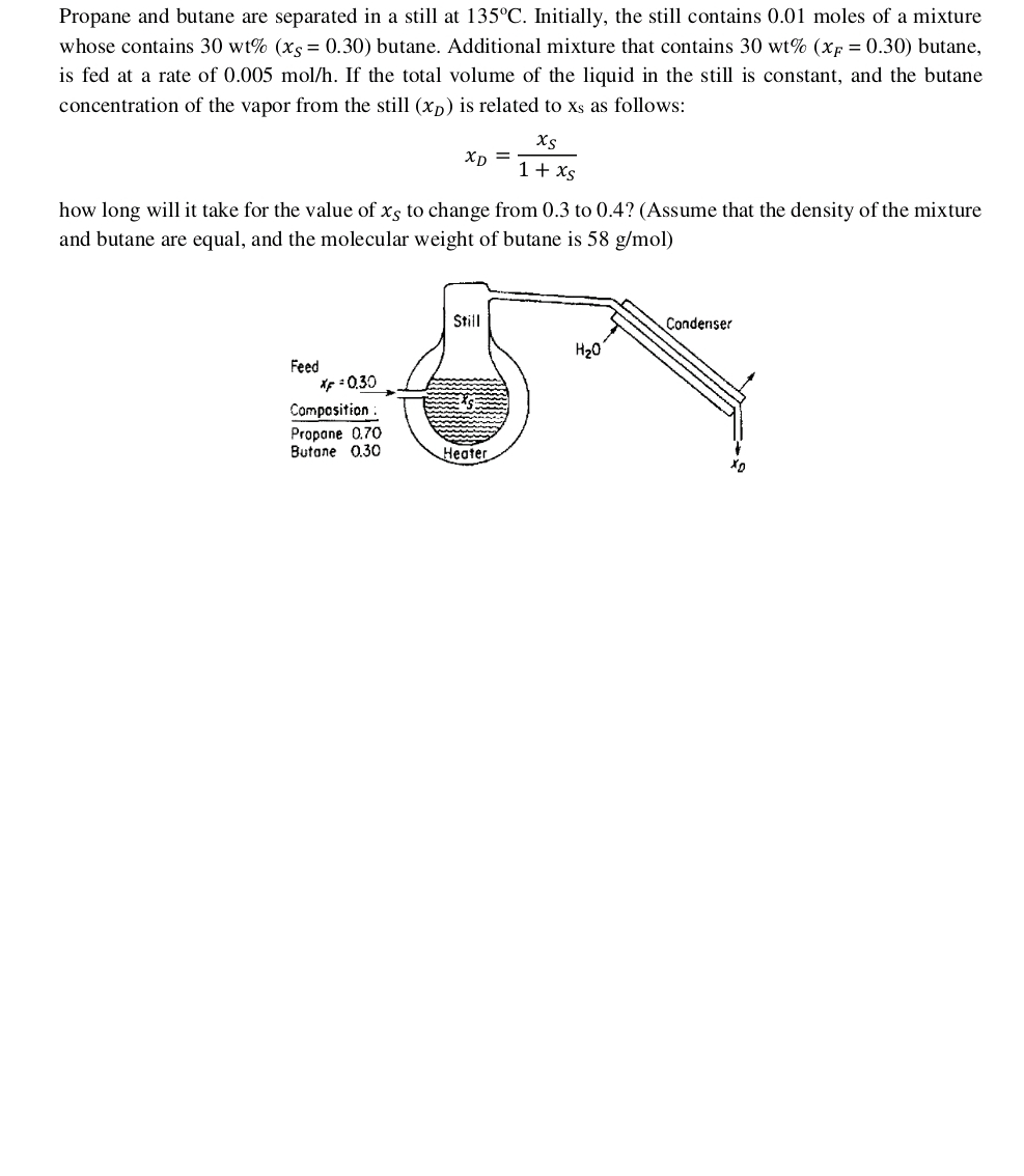 Solved Propane and butane are separated in a still at 135°C. | Chegg.com