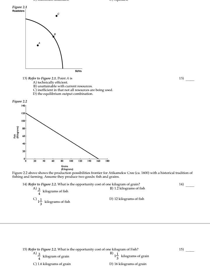 Solved 13) Refer to Figure 2.1. Point A is 13) A) | Chegg.com