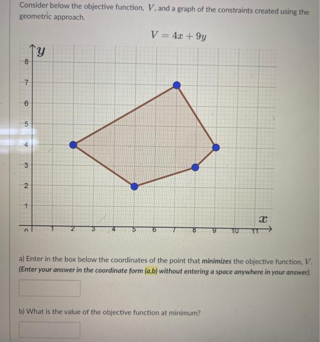 Solved Consider below the objective function, V, and a graph | Chegg.com