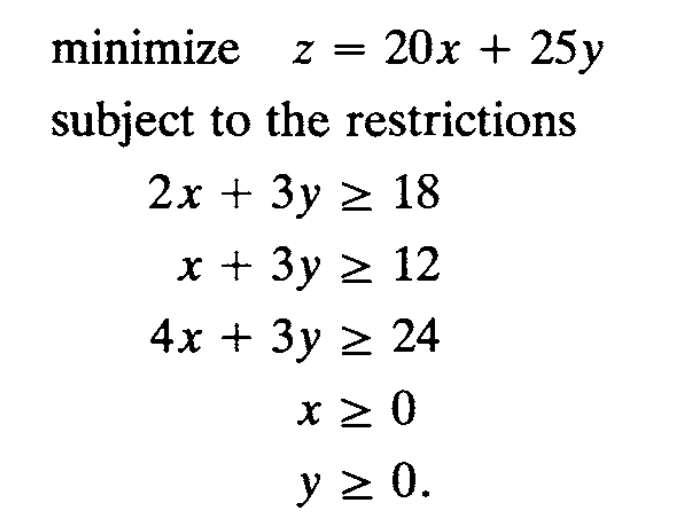 Solved Solve using the two phase method (introducing slack | Chegg.com