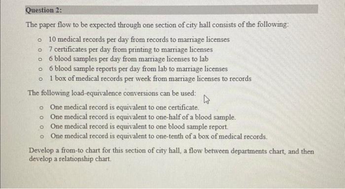 Solved The paper flow to be expected through one section of | Chegg.com