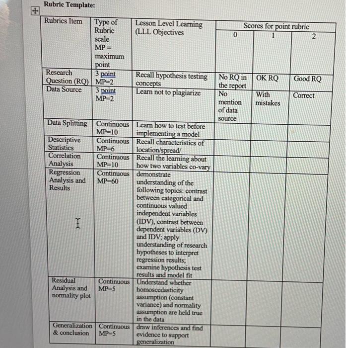 Satisfaction with Life Scale (SWLS) - Life | Chegg.com
