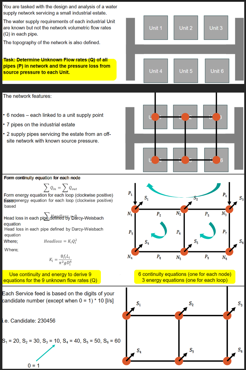 Solved You are tasked with the design and analysis of a | Chegg.com