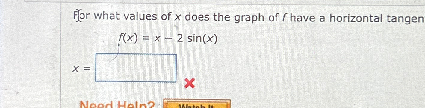Solved Ffor what values of x ﻿does the graph of f ﻿have a | Chegg.com