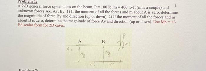 Solved A 2-D general force system acts on the beam, | Chegg.com