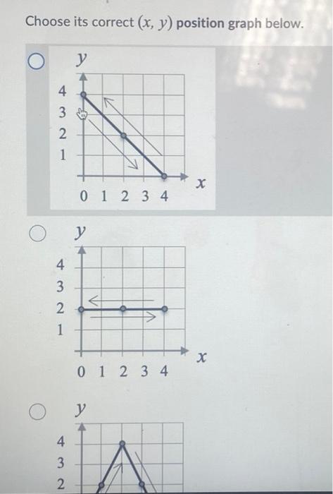 Solved A robotic vacuum is programmed using the parametric | Chegg.com