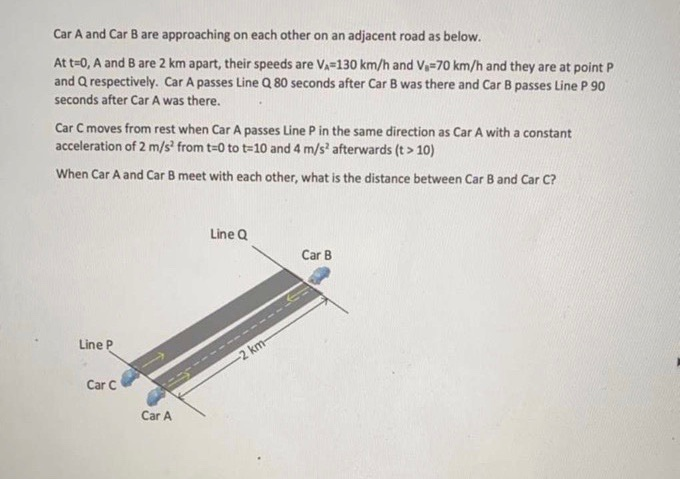Solved Car A and Car B are approaching on each other on an | Chegg.com