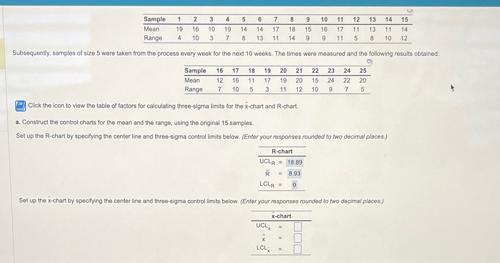 Solved \table[[Sample,1,2,3,4,5,6,7,8,9,10,11,12,13,14,15 | Chegg.com