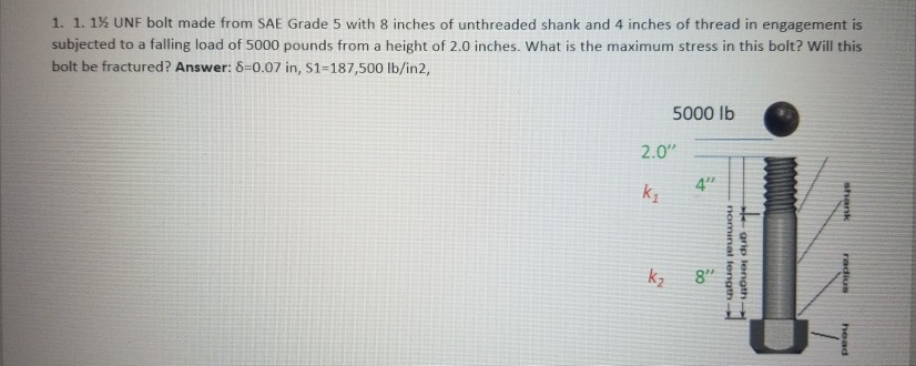 Solved 1. 1. 1% UNF bolt made from SAE Grade 5 with 8 inches | Chegg.com