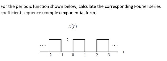 Solved For the periodic function shown below, calculate the | Chegg.com