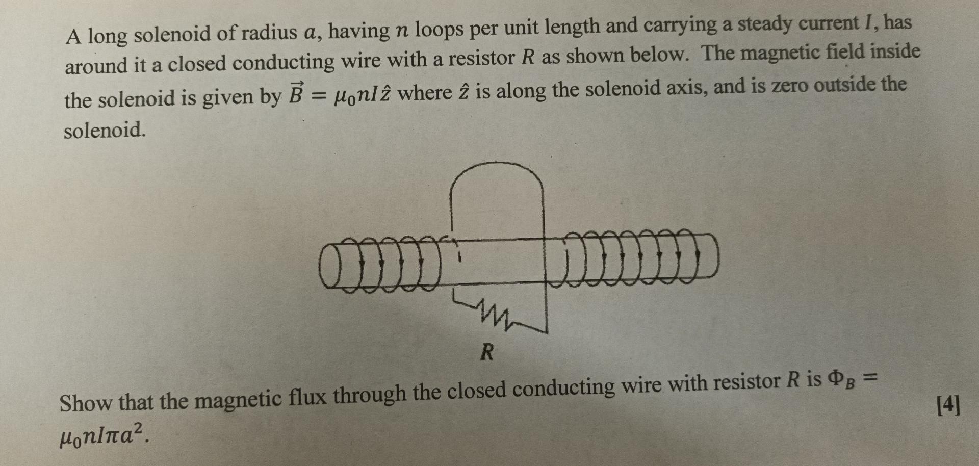 Solved A long solenoid of radius a, having n loops per unit | Chegg.com
