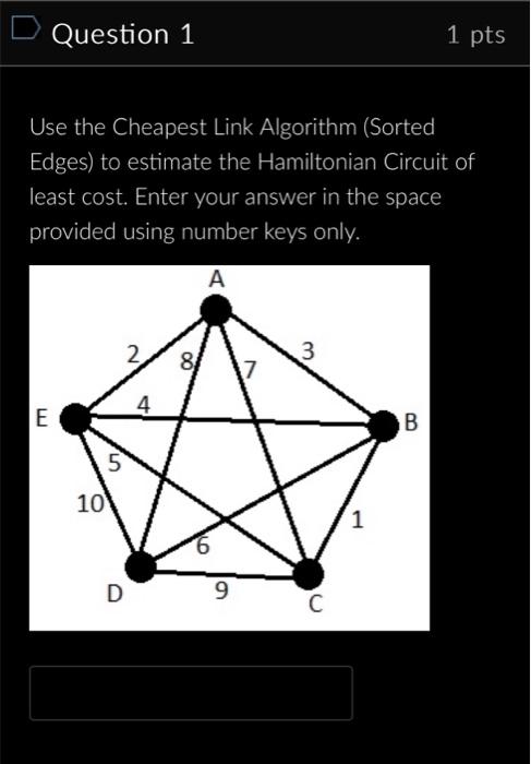 Solved Question 1 1 pts Use the Cheapest Link Algorithm | Chegg.com