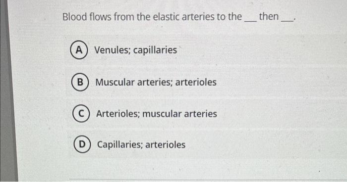 Solved Blood flows from the elastic arteries to the then | Chegg.com
