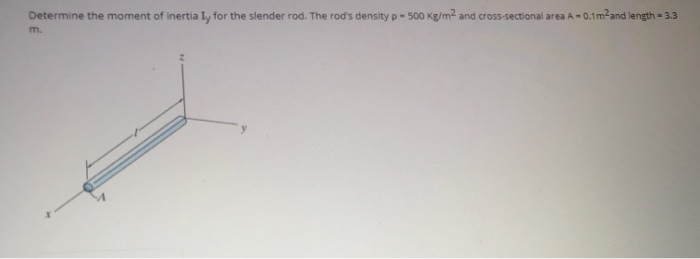 Solved Determine the moment of inertia ly for the slender | Chegg.com