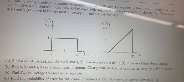consider a binary baseband communication system in 's | Chegg.com