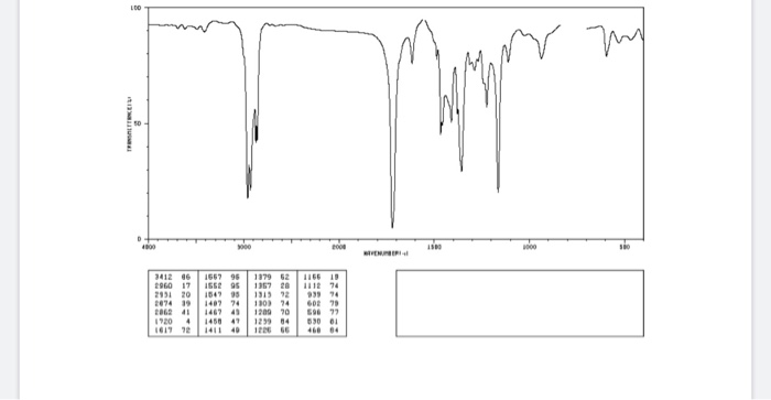 Solved What is the structure of the following compounds? | Chegg.com