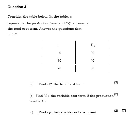 Solved Question 4 Consider the table below. In the table, p | Chegg.com