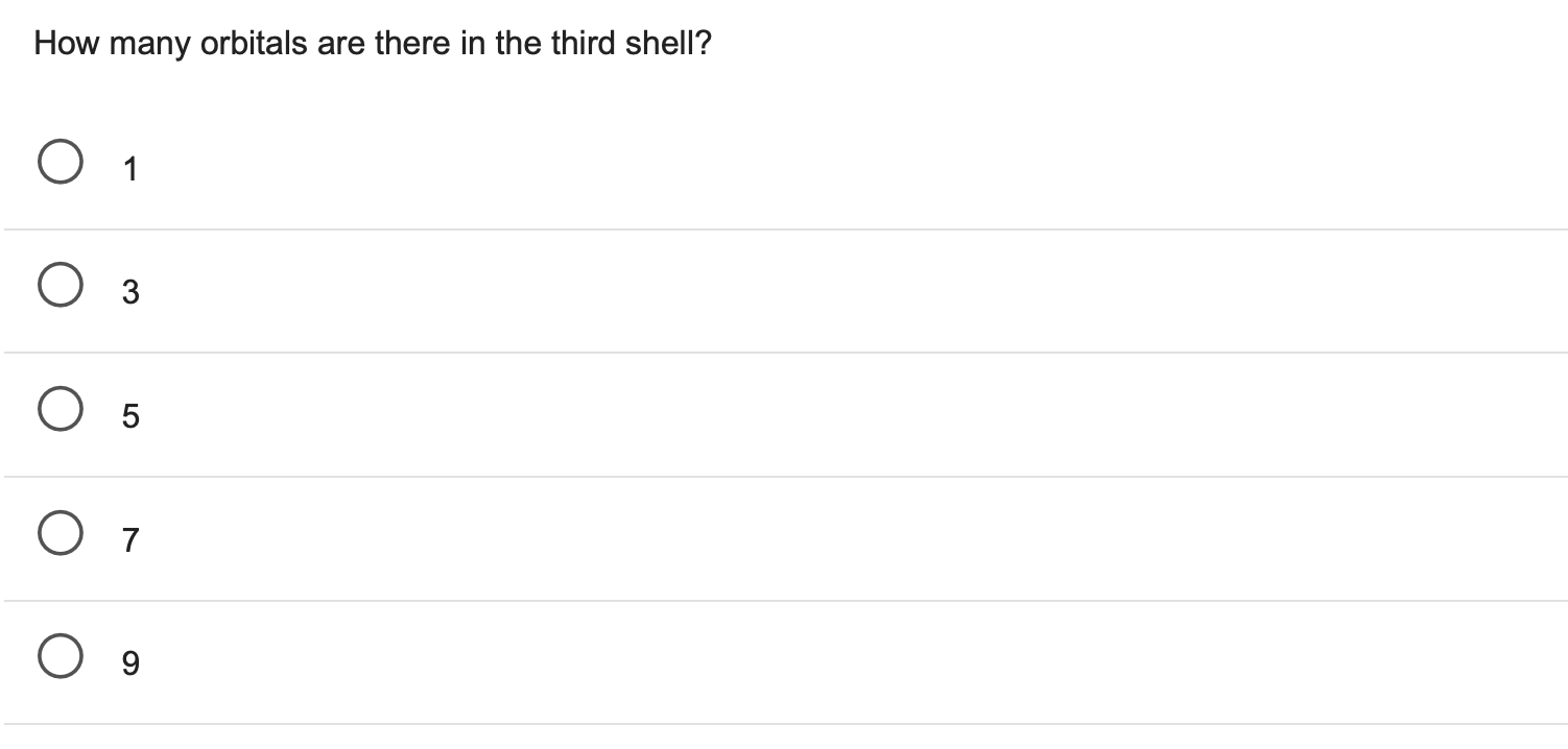 Solved How many orbitals are there in the third shell?13579 | Chegg.com