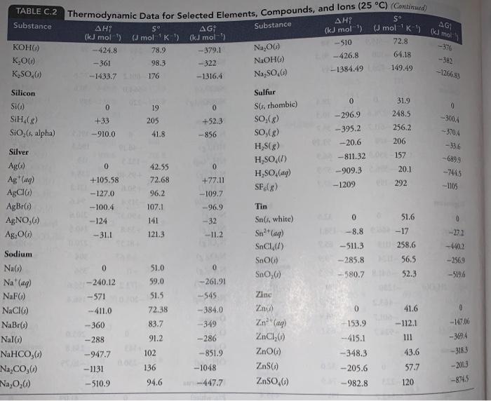 Solved 4.) Consider the following equation: 2 HCl + CaO CaCl | Chegg.com