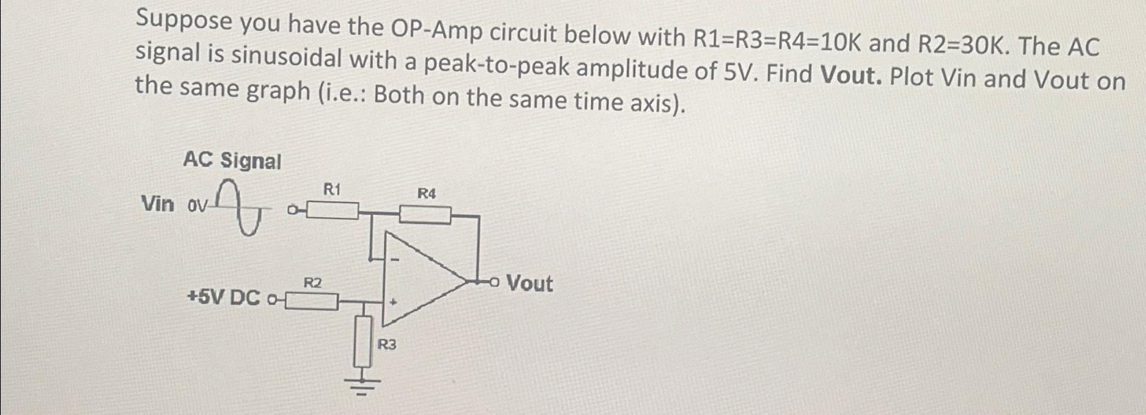 Solved Suppose you have the OP-Amp circuit below with | Chegg.com
