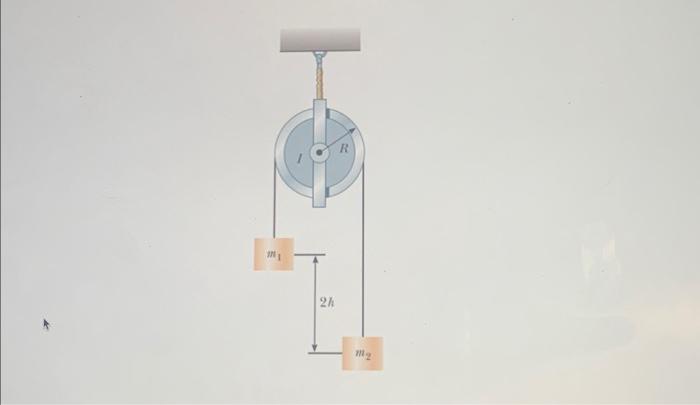 Solved Consider Two Objects With M1 M2 Connected By A Light