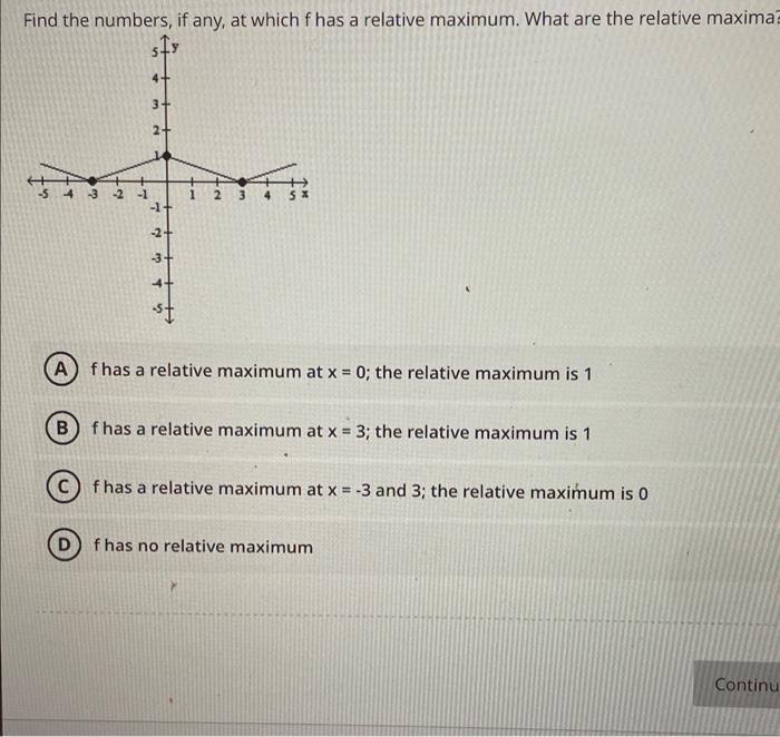 Solved Find the numbers, if any, at which f has a relative | Chegg.com