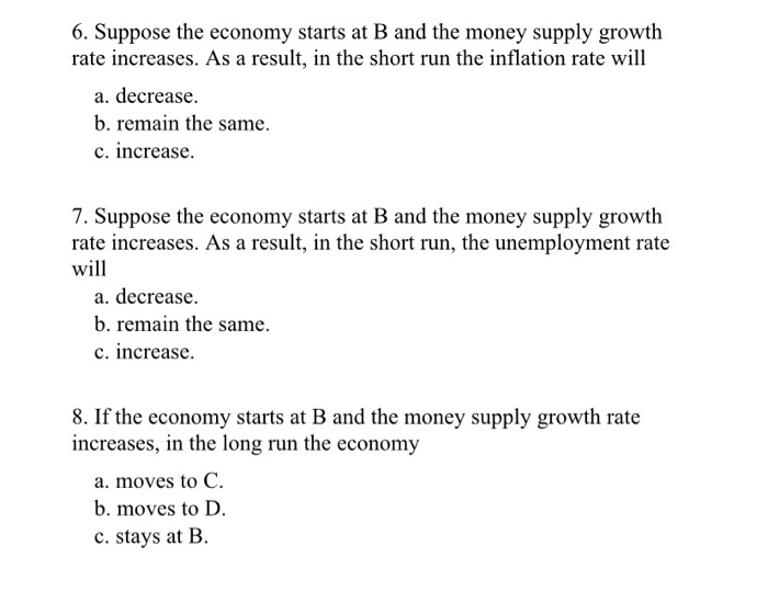 Solved Policy Applications Problem Set Use the following | Chegg.com