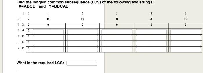 Solved Find the longest common subsequence (LCS) of the | Chegg.com