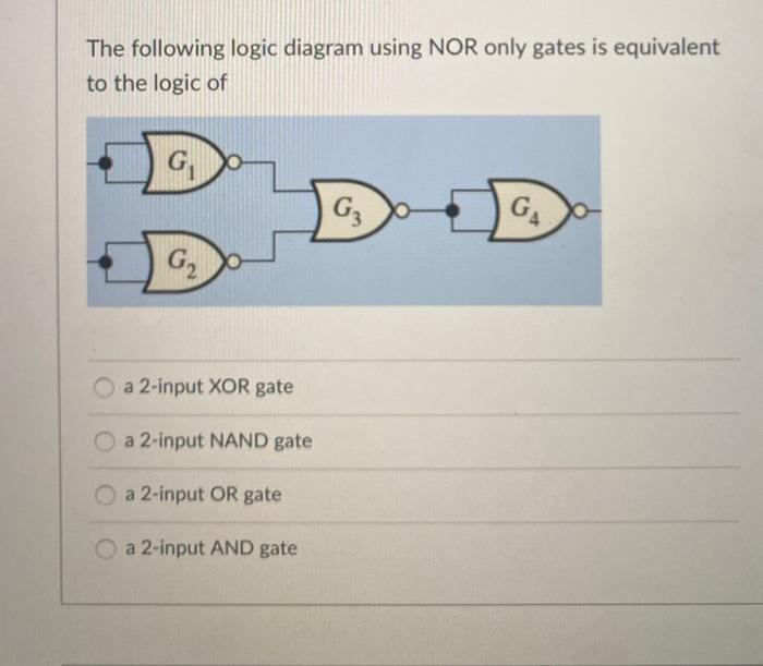 Solved The following logic diagram using NOR only gates is | Chegg.com