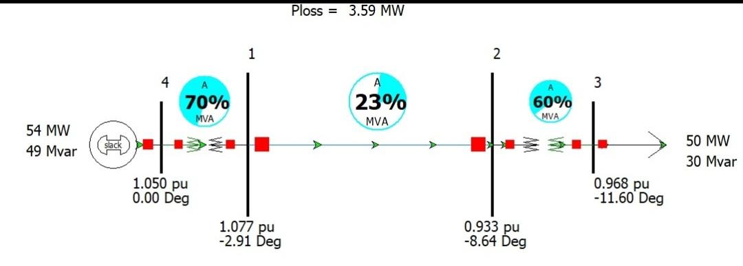 Q3. Consider the radial system shown in Fig.Q3. The | Chegg.com