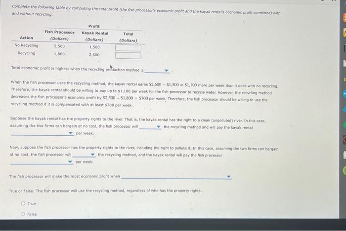 Solved 8. The effects of property rights on achieving | Chegg.com
