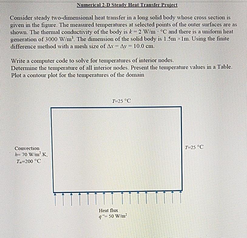 Solved Numerical 2-D Steady Heat Transfer Project Consider | Chegg.com