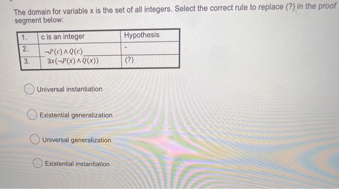 Solved The domain for variable x is the set of all integers. | Chegg.com